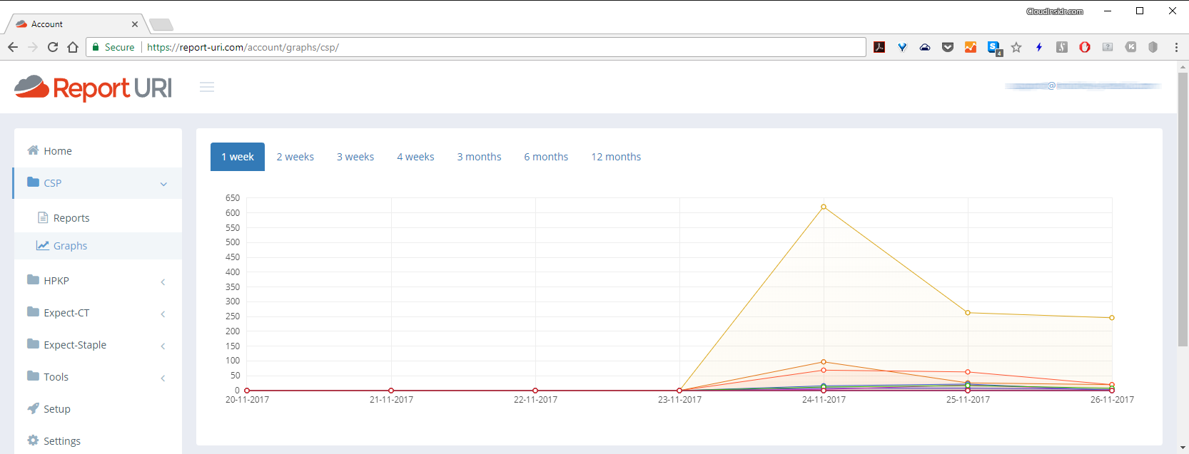 How To Set Up Report Uri To Prevent Code Injection Attacks Cloudinsidr