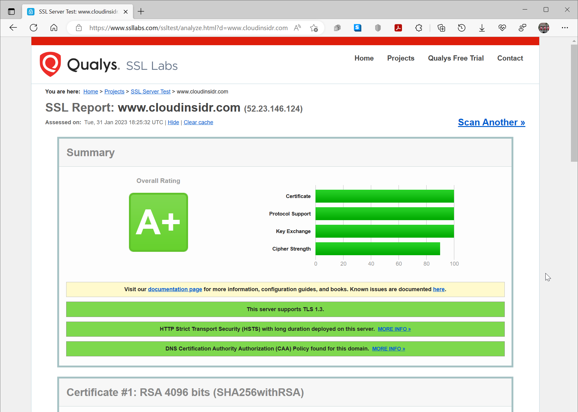 How To Activate 2 With Tls 13 Encryption In Nginx For Secure Connections Without A
